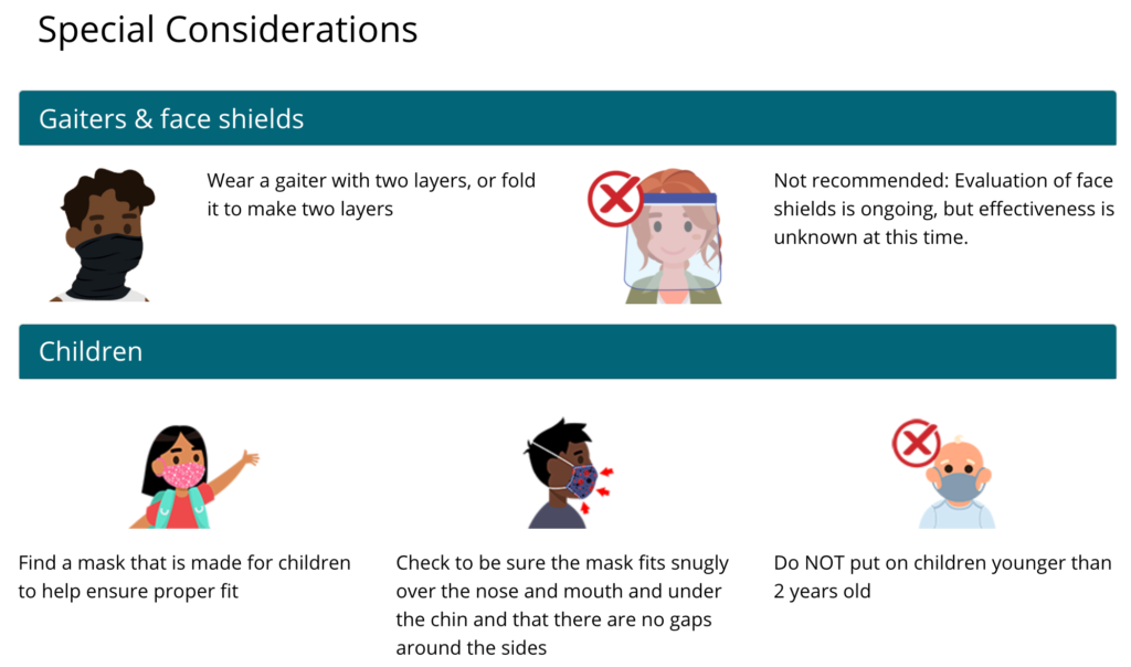 Face Covering Recommendations - Charles County Department of Health