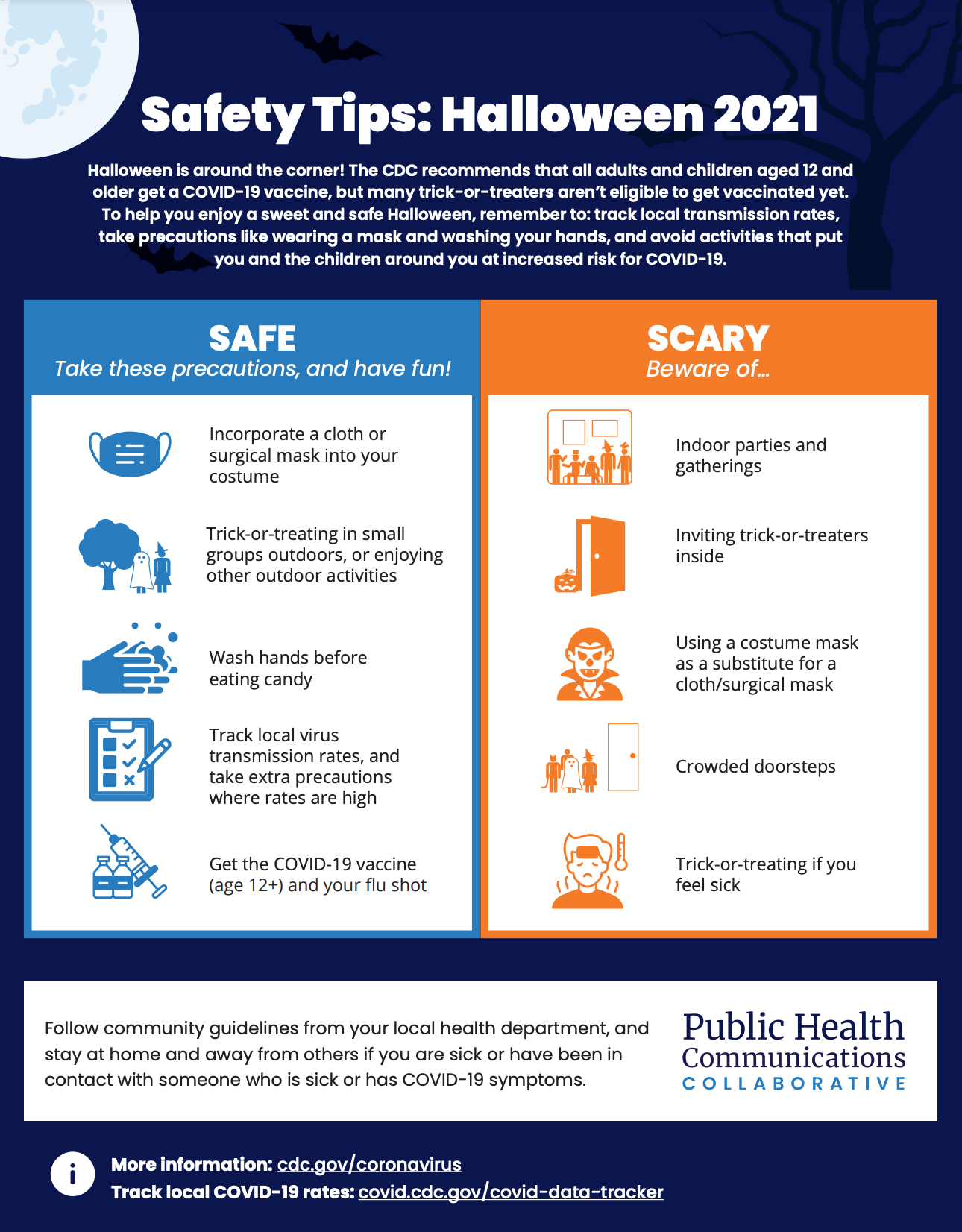 Safe Ways To Celebrate The Holidays - Charles County Department of Health