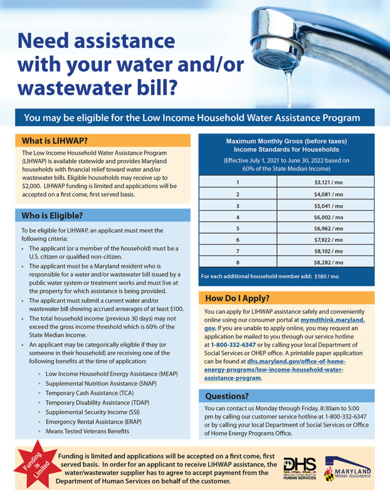Water Assistance Program - Charles County Department of Health