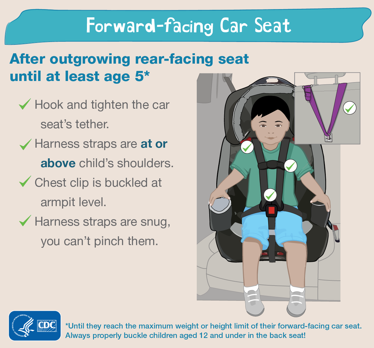 Child Safety Seats - Charles County Department of Health