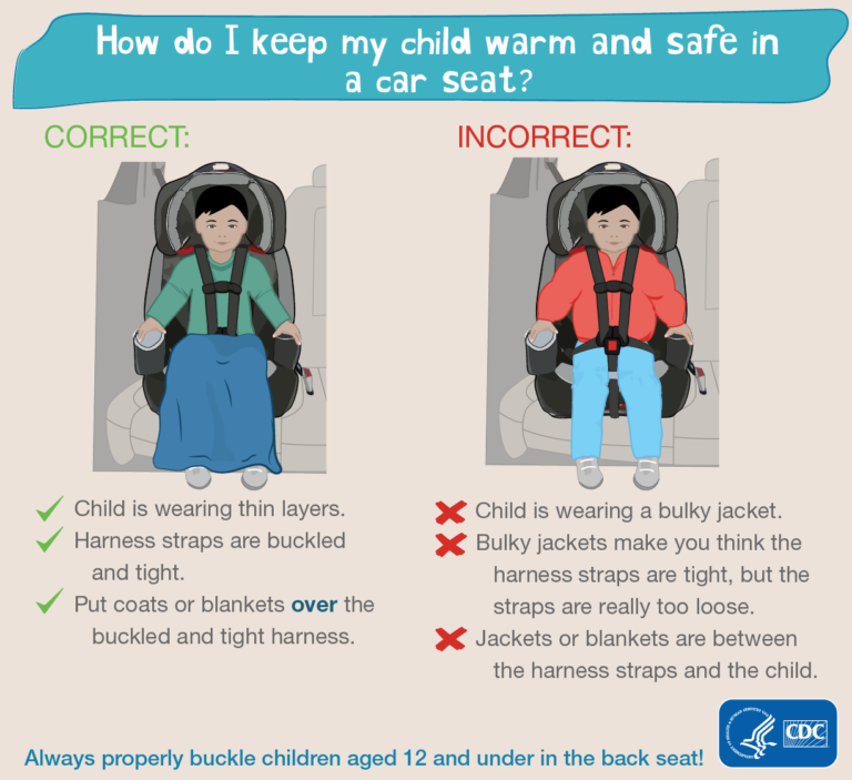 Child Safety Seats - Charles County Department of Health