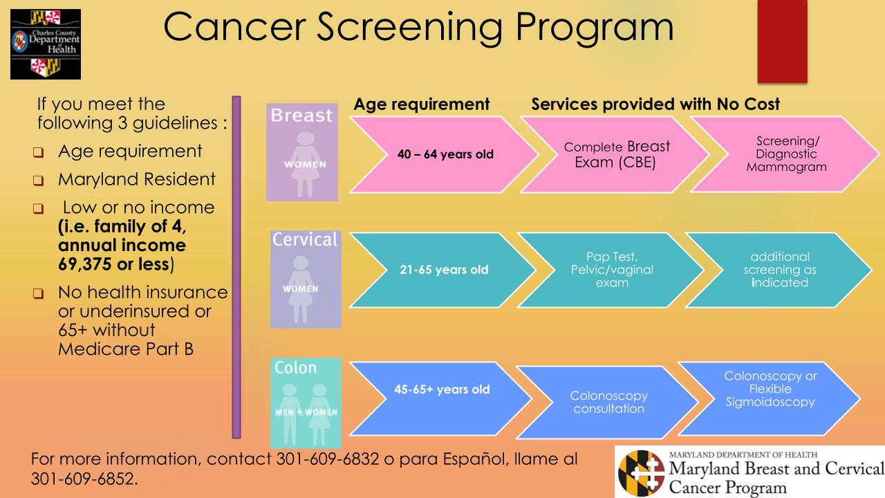 Cancer Screening – Charles County Department of Health