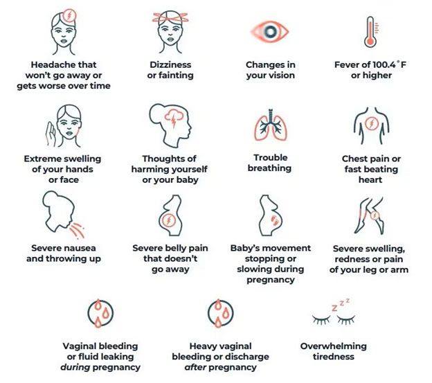 Maternal Morbidity and Mortality Awareness - Charles County Department ...